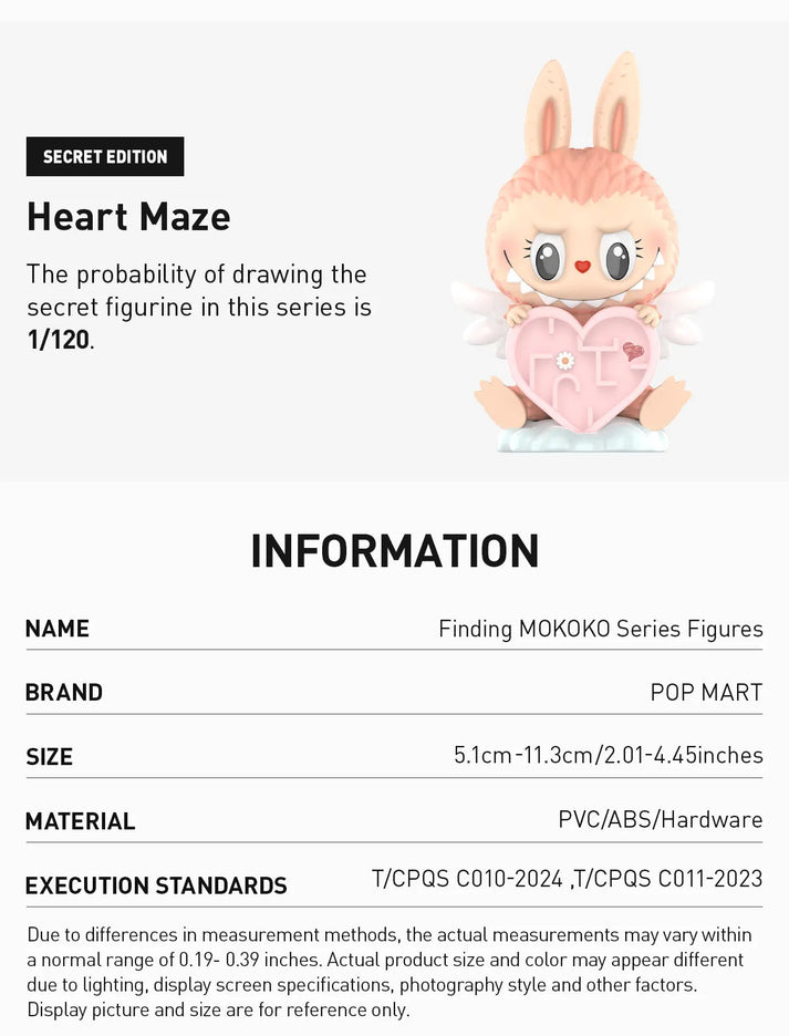 Finding MOKOKO Series Figures – Panda Pop SA