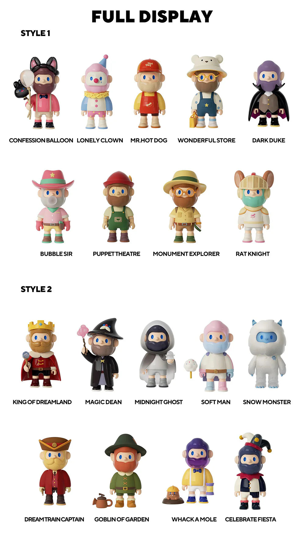 Farmer Bob Bobland Series Blind Box – Panda Pop SA