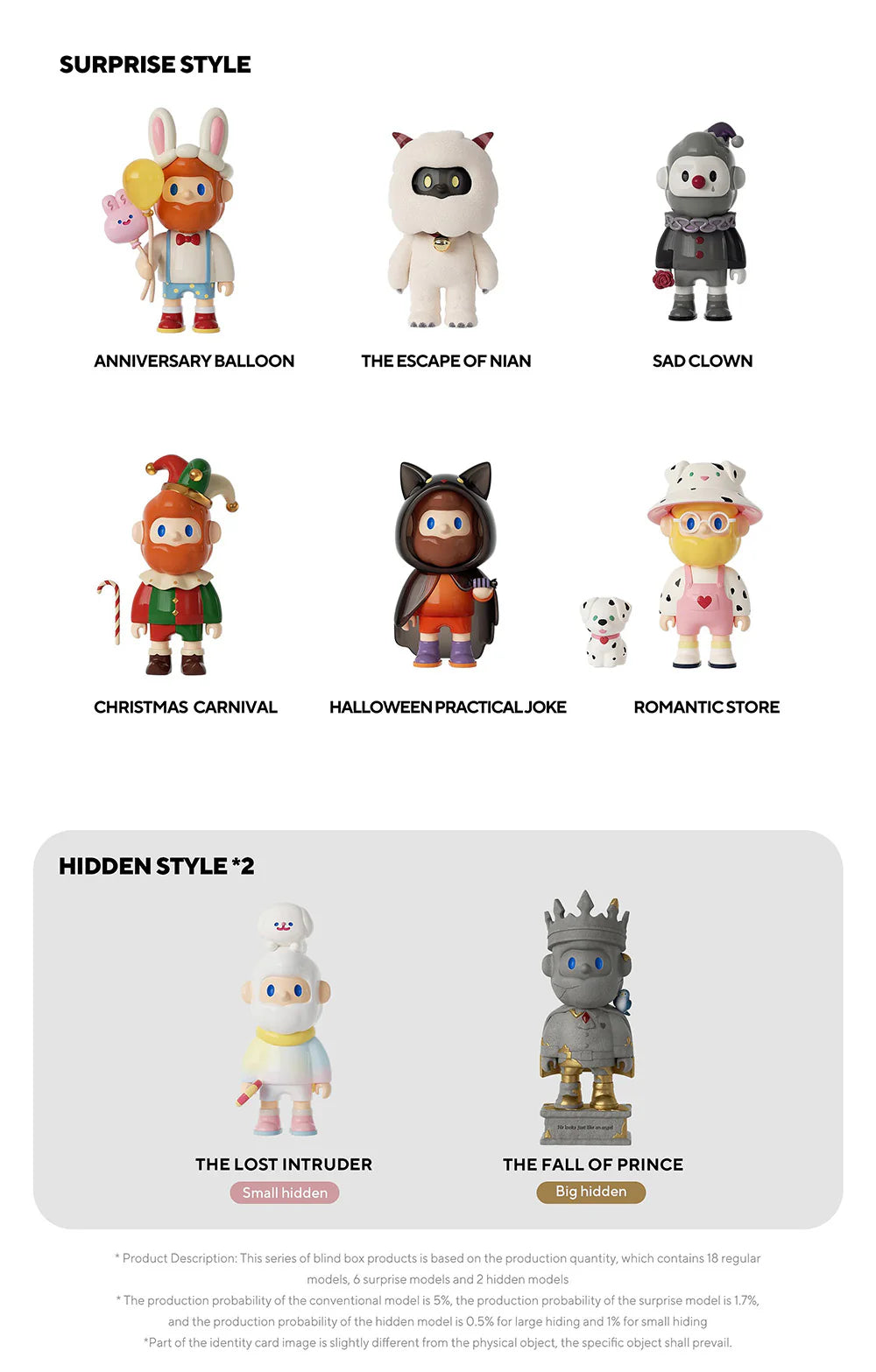 Farmer Bob Bobland Series Blind Box – Panda Pop SA